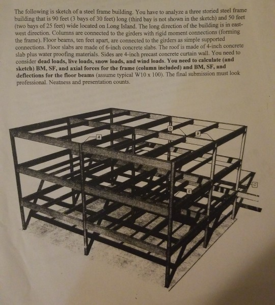 The following is sketch of a steel frame building. | Chegg.com