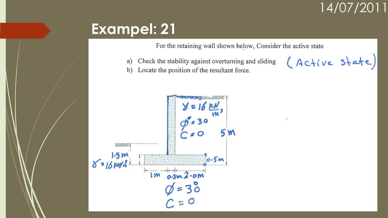 Solved 14/07/2011 Exampel: 21 For the retaining wall shown | Chegg.com