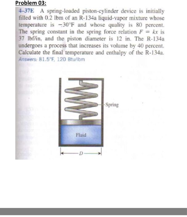 Solved Problem 03: 4-37E A spring-loaded piston-cylinder | Chegg.com