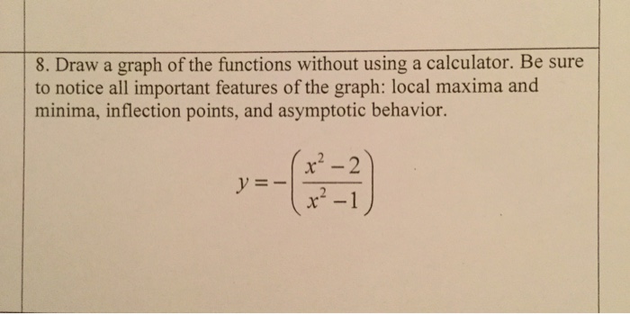 Solved 8. Draw a graph of the functions without using a | Chegg.com