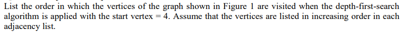 Solved List the order in which the vertices of the graph | Chegg.com