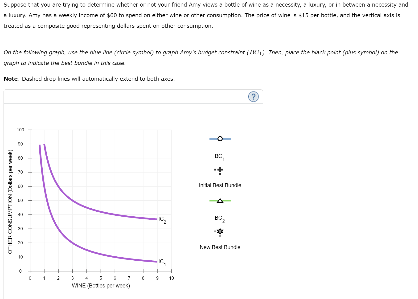 Solved Suppose that you are trying to determine whether or | Chegg.com