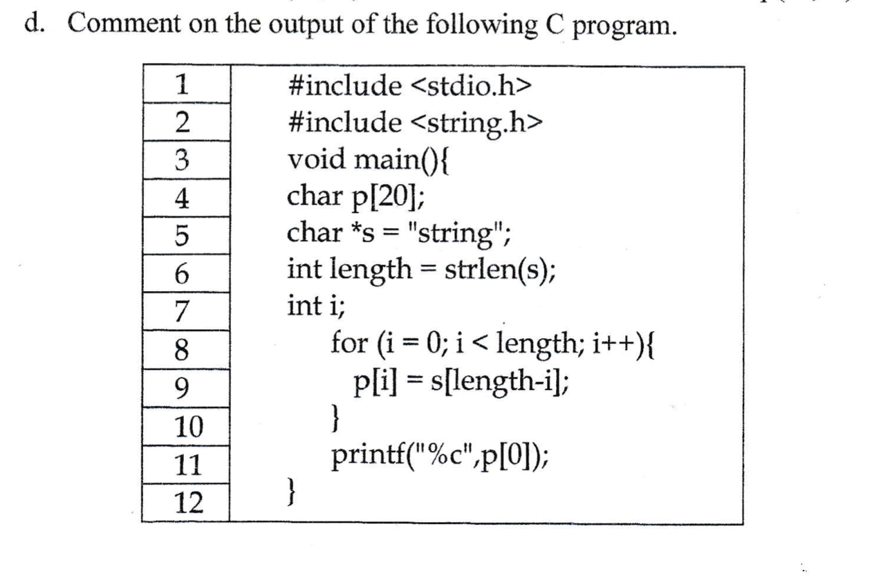 Solved d. Comment on the output of the following C program. | Chegg.com