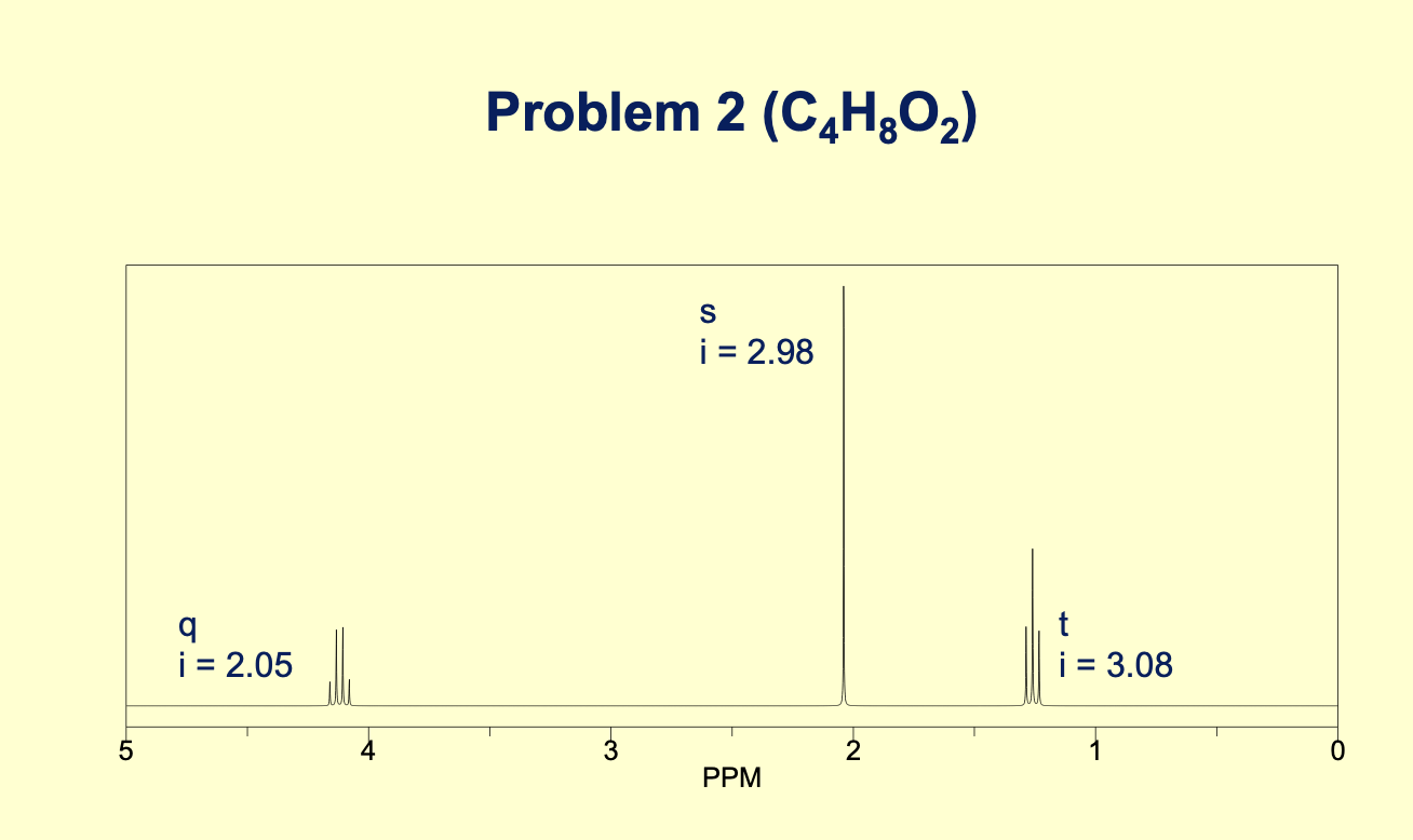 Solved Draw the structure and name the compound (label each | Chegg.com