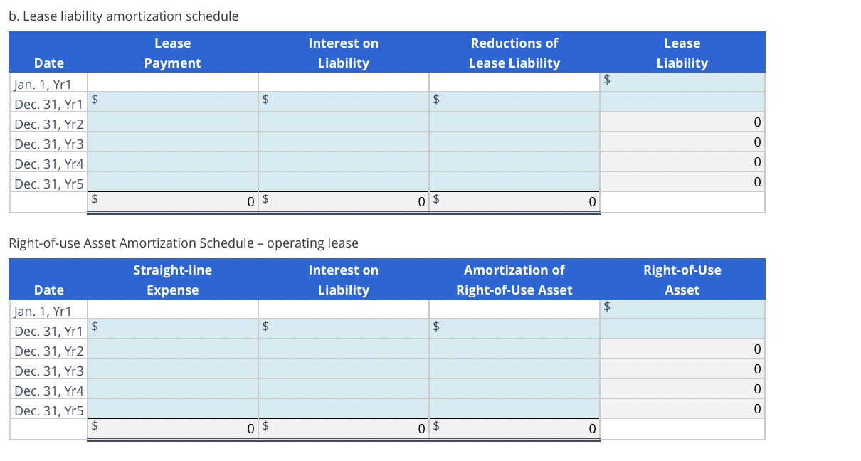 Accumulated amortization Accumulated depreciation | Chegg.com