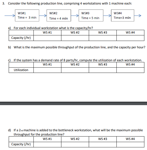 Solved B The Bottleneck Time C The Throughput Time Of T