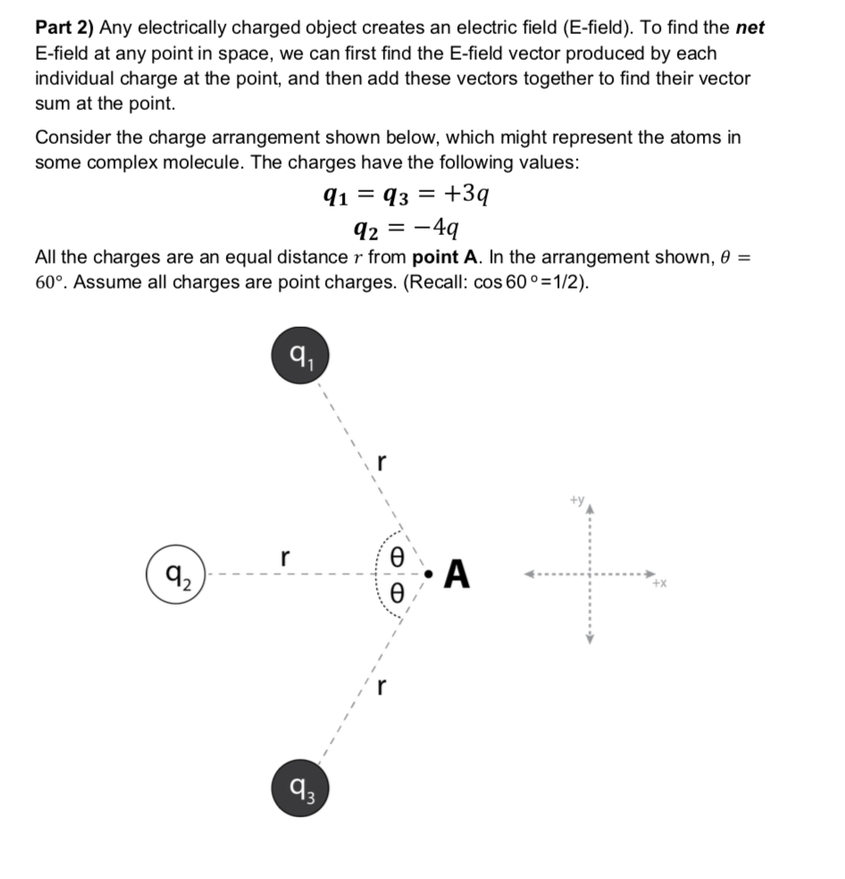 Solved Part 2) Any electrically charged object creates an | Chegg.com