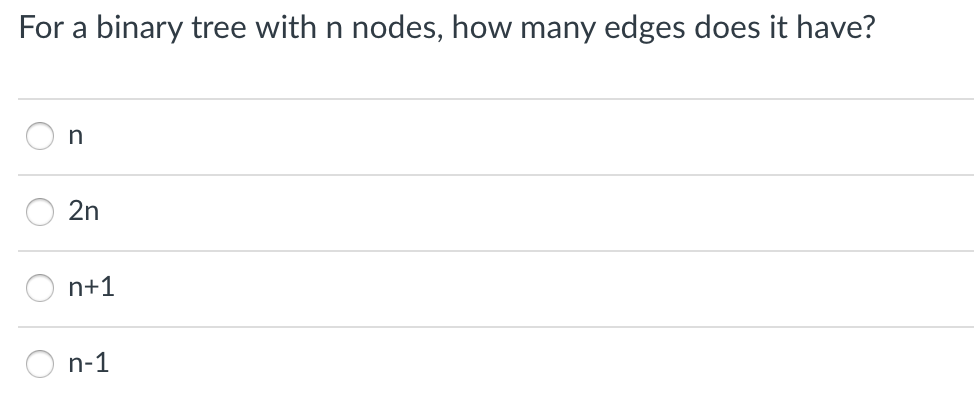 Solved For a BST which of the following traversal methods | Chegg.com