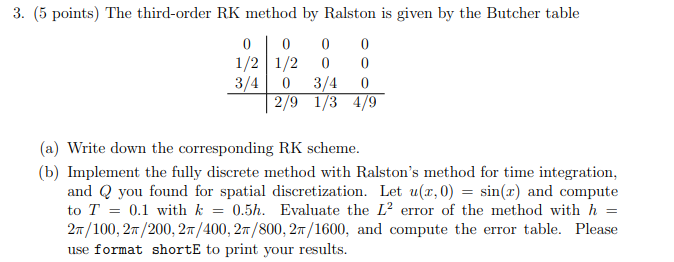 Solved (5 points) The third-order RK method by Ralston is | Chegg.com
