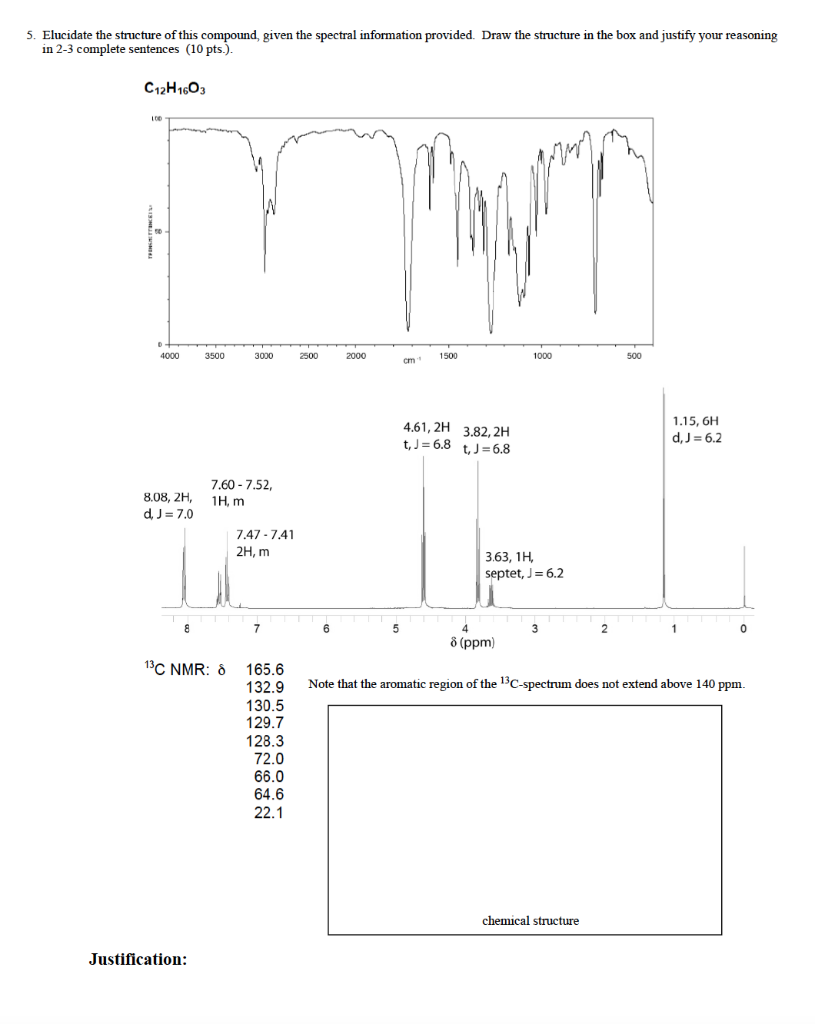 Solved 5. Elucidate the structure of this compound, given | Chegg.com