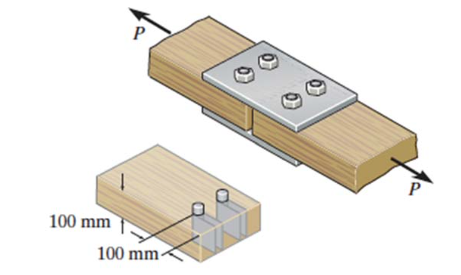 Solved Problem 1. The system shown consists of two pieces of | Chegg.com