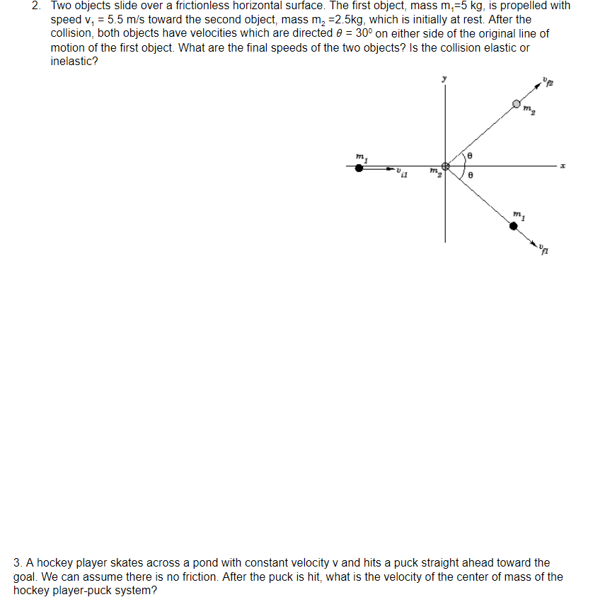 Solved 2. Two objects slide over a frictionless horizontal | Chegg.com