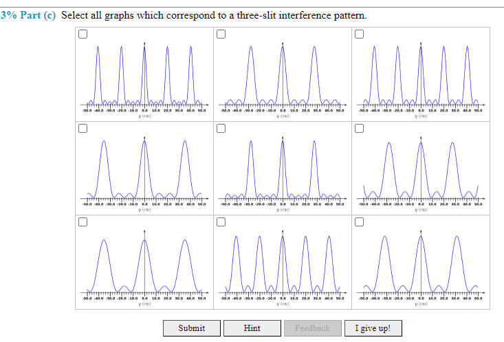 A student performs a multiple-slit interference | Chegg.com