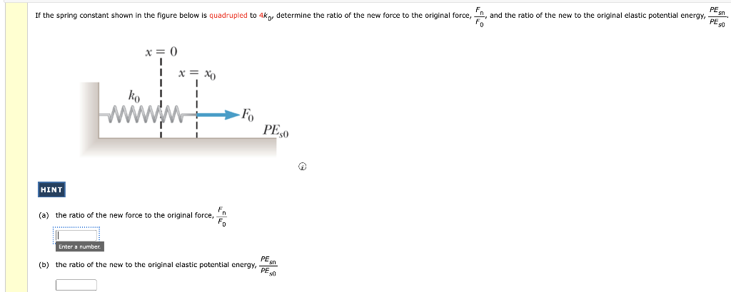 Solved If the spring constant shown in the figure below is | Chegg.com
