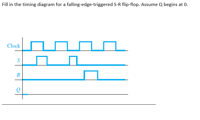 Solved Fill in the timing diagram for a | Chegg.com
