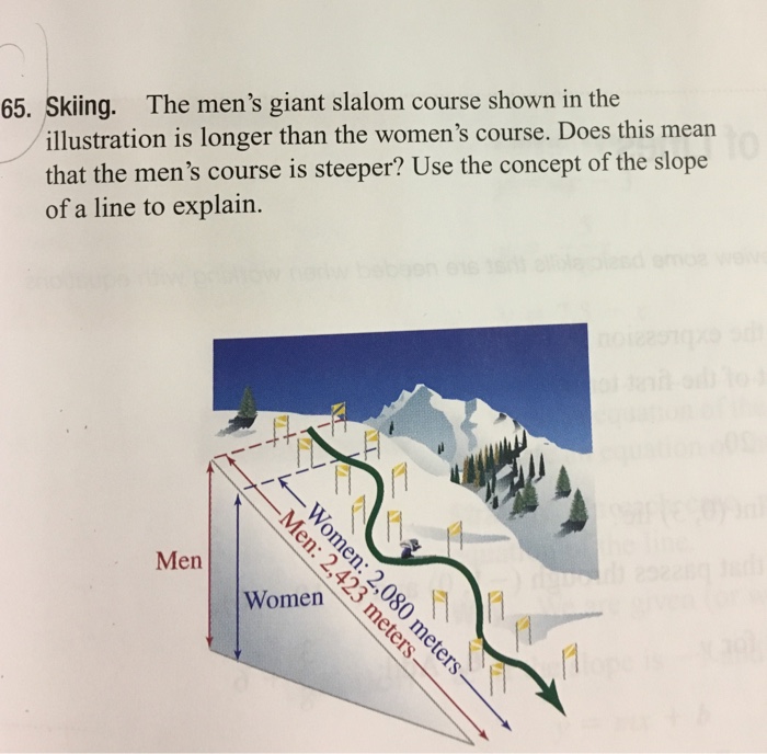 Solved 65. Skiing. The men's giant slalom course shown in | Chegg.com