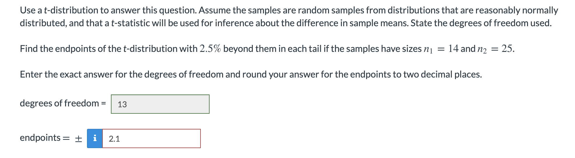 Solved Use a t-distribution to answer this question. Assume | Chegg.com