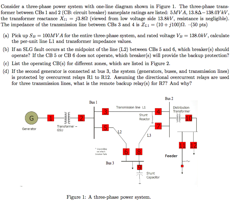 Solved Consider a three-phase power system with one-line | Chegg.com