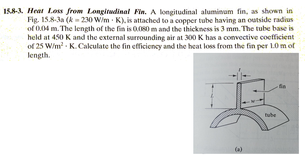 Solved 15.8-3. Heat Loss from Longitudinal Fin. A | Chegg.com