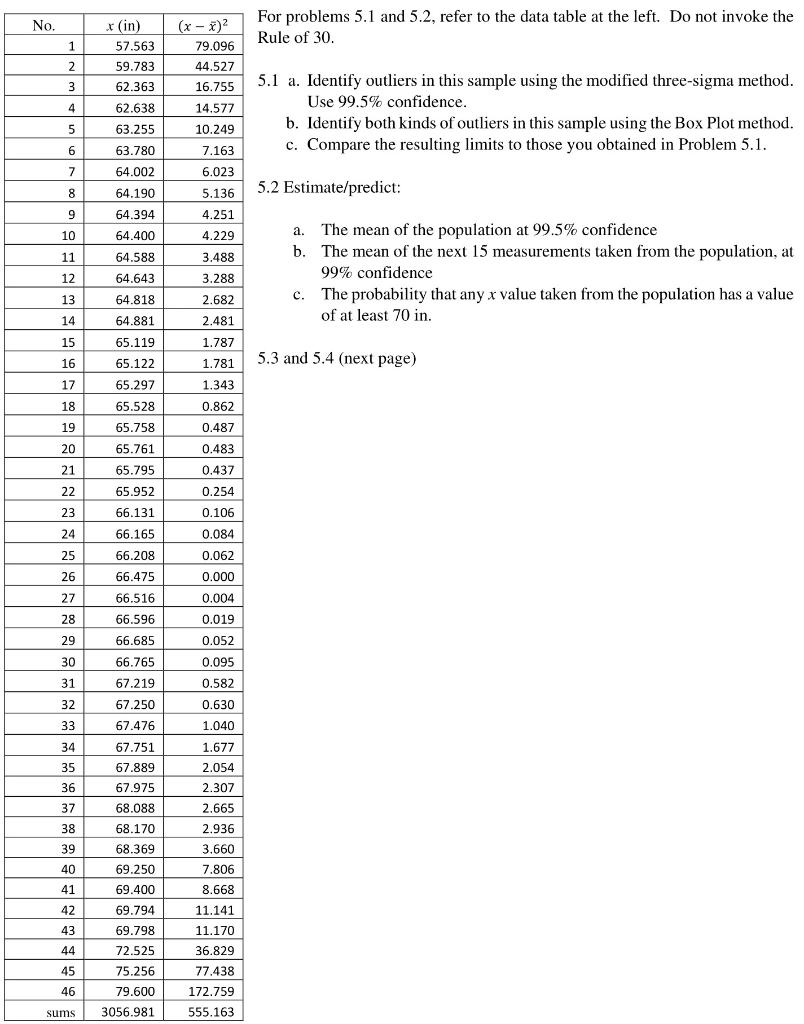 Solved I would appreciate help with question 5.1 (a,b, and | Chegg.com