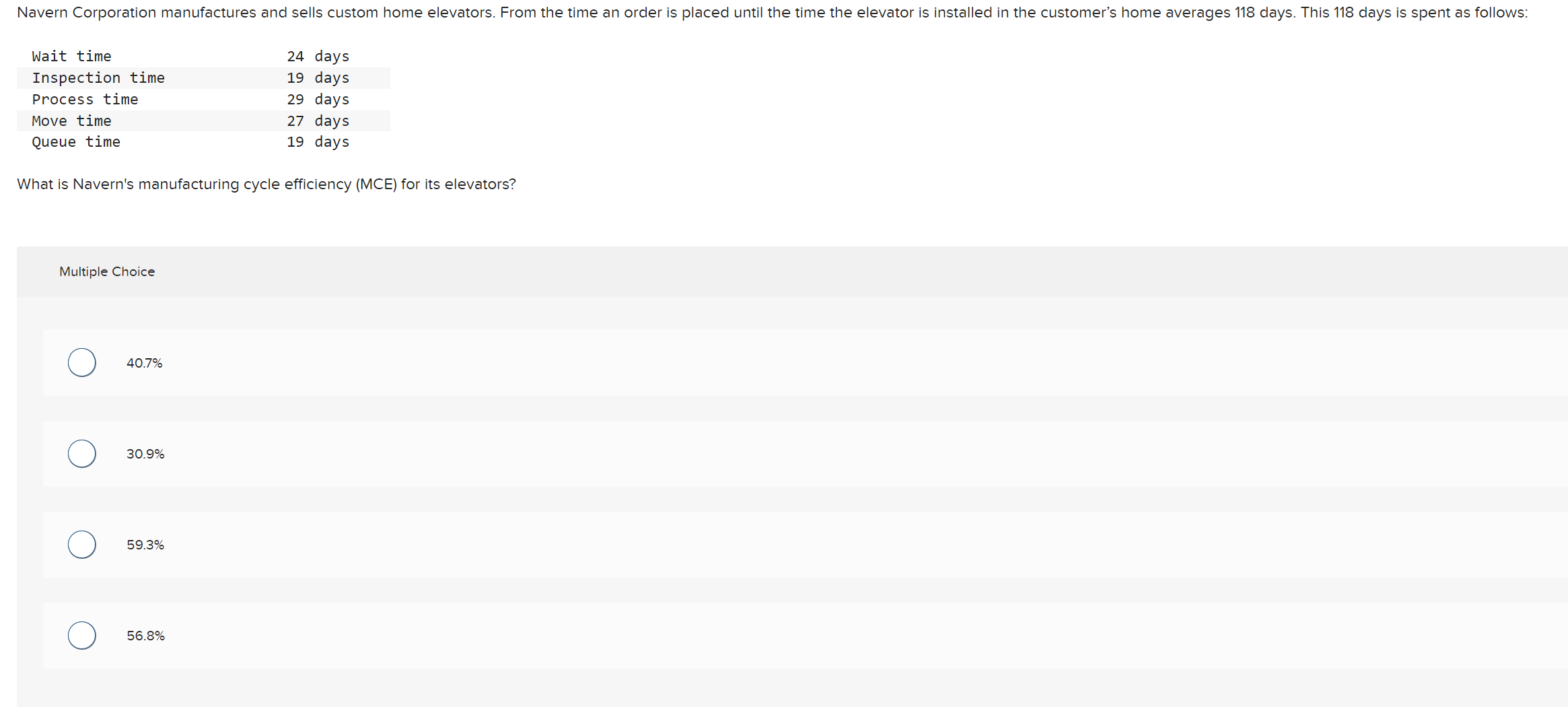 Solved What is Navern's manufacturing cycle efficiency (MCE) | Chegg.com