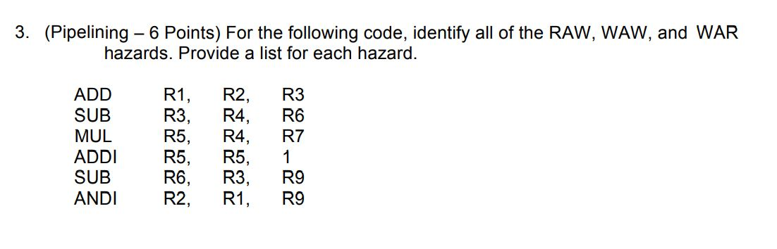 3. (Pipelining - 6 Points) For the following code, | Chegg.com