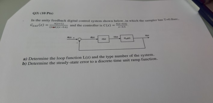 Solved Q3) (10 Pts) In the unity feedback digital control | Chegg.com