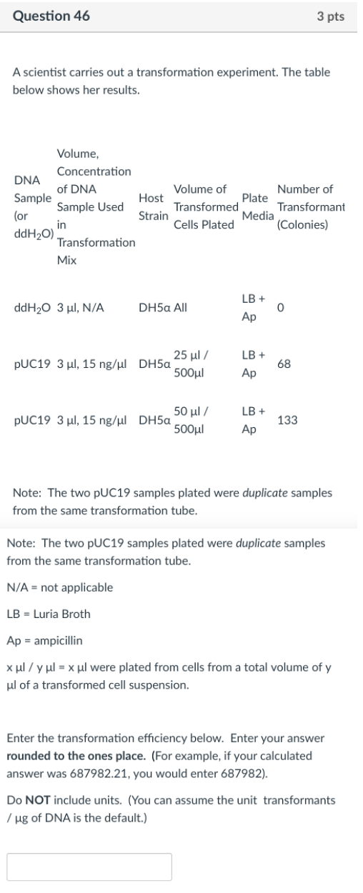 Solved Question 46 3 pts A scientist carries out a | Chegg.com