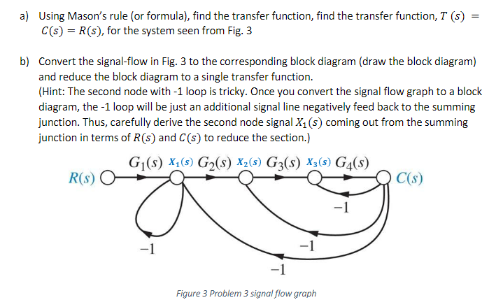 Solved a) ﻿Using Mason's rule (or formula), ﻿find the | Chegg.com
