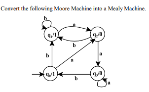Solved Convert the following Moore Machine into a Mealy | Chegg.com