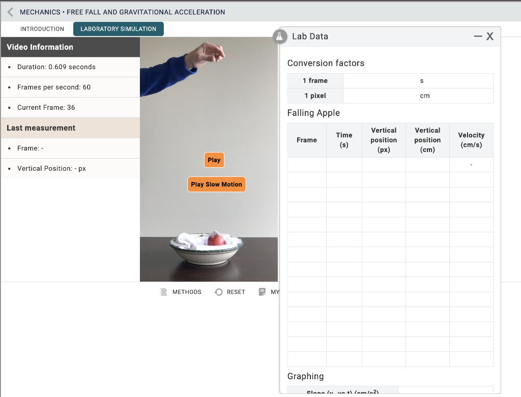 MECHANICS • FREE FALL AND GRAVITATIONAL ACCELERATION | Chegg.com