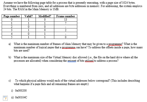 Solved Assume we have the following page table for a process | Chegg.com