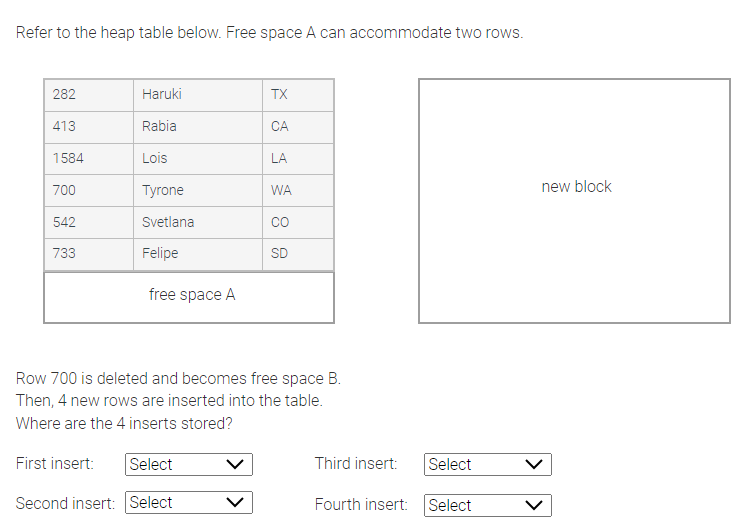 Solved Refer to the heap table below. Free space A can | Chegg.com