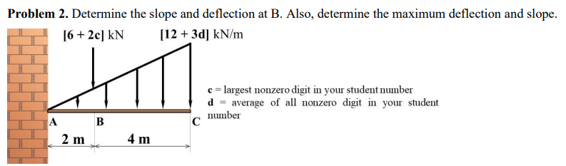 Solved Answer the following using Double Integration Method. | Chegg.com