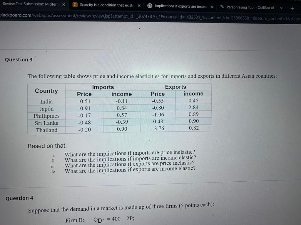 Solved The following table shows price and income | Chegg.com