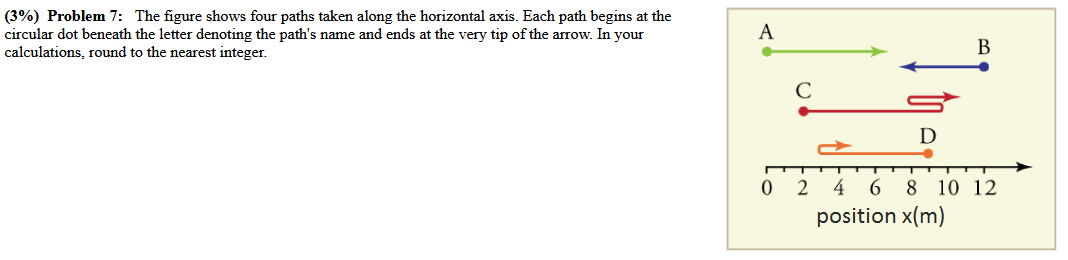 Solved 33% Part (b) What is the magnitude of the | Chegg.com