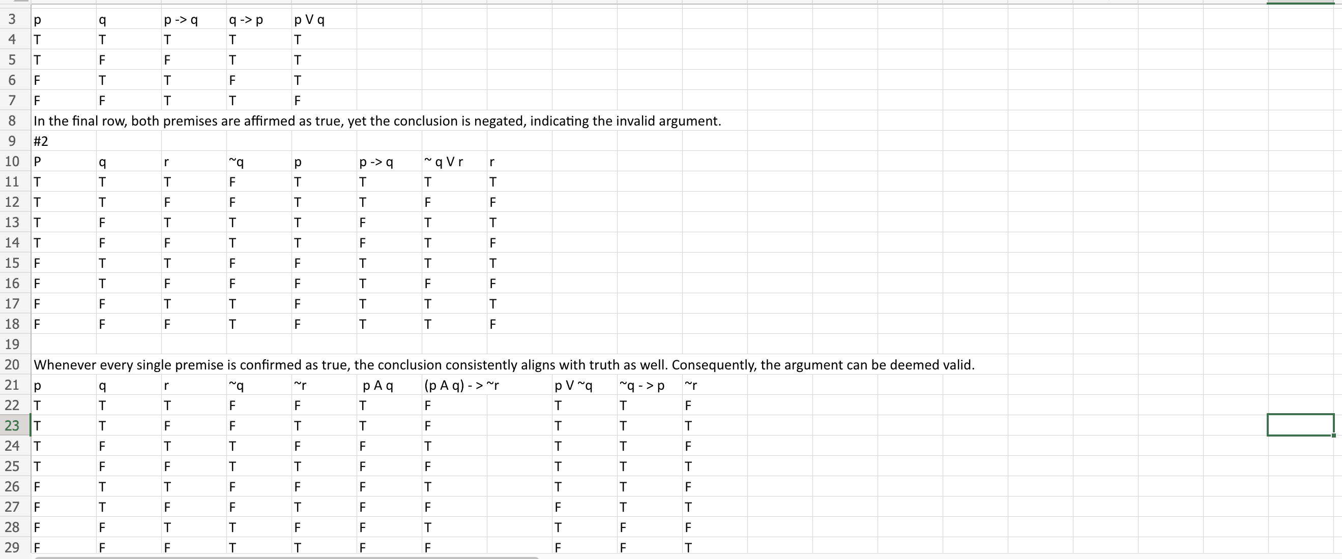 Solved You must contain the formulas that were used to build | Chegg.com