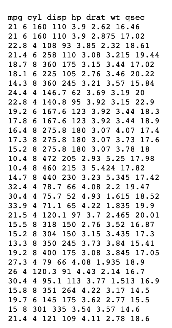 Complete solutions in r studio as i can not upload a | Chegg.com