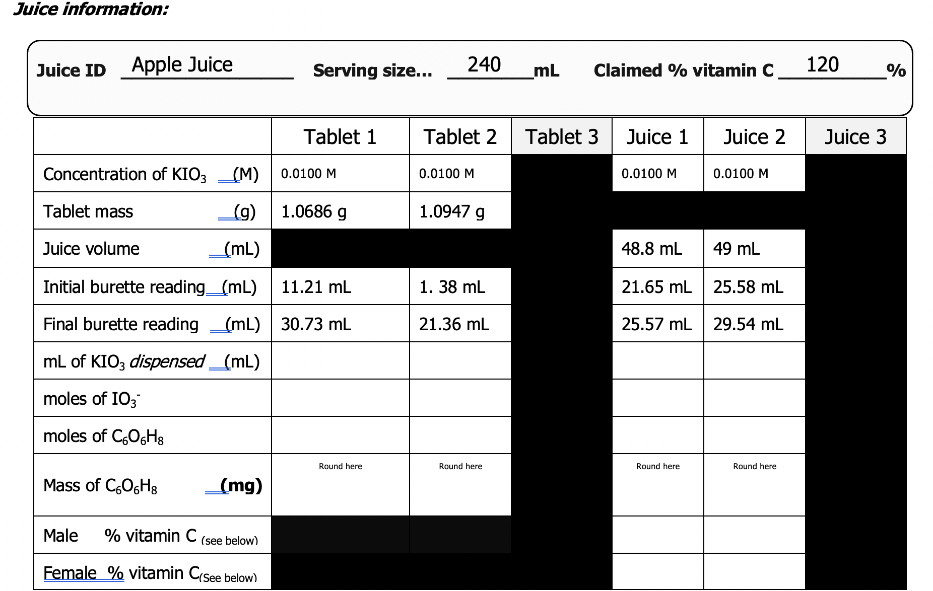 Juice information: Juice ID Apple Juice Serving | Chegg.com