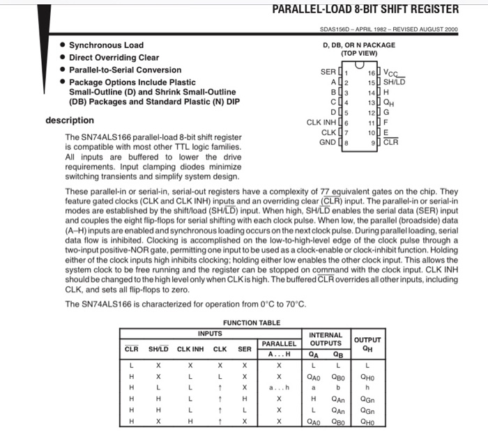 Solved implement system verilog code for SN74ALS166 either | Chegg.com