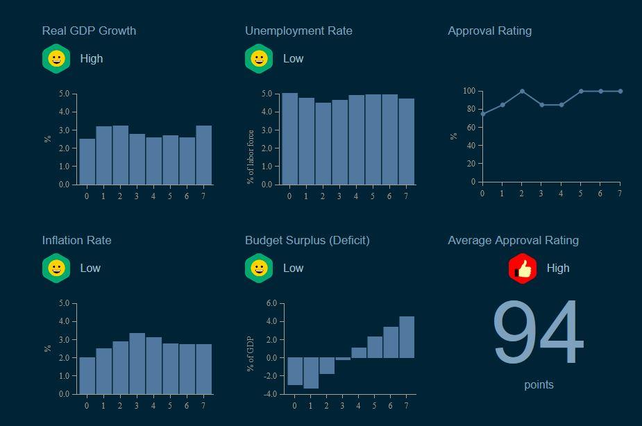Solved PLEASE SEE SCREENPRINTS BELOW AND ANSWER QUESTIONS. | Chegg.com