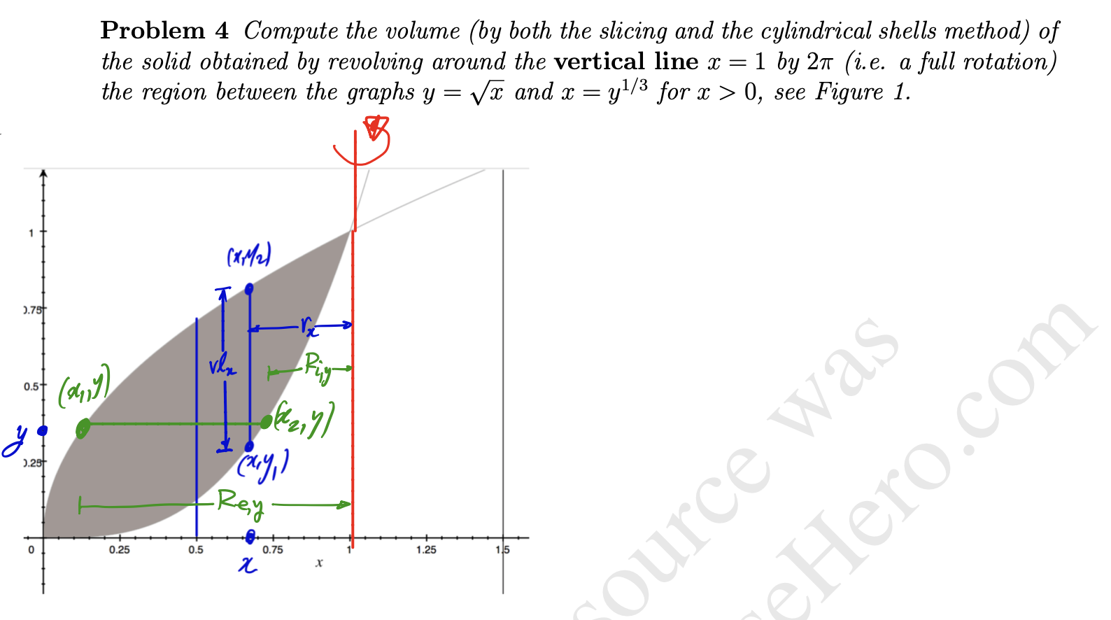 Solved Problem 4 Compute the volume (by both the slicing and | Chegg.com