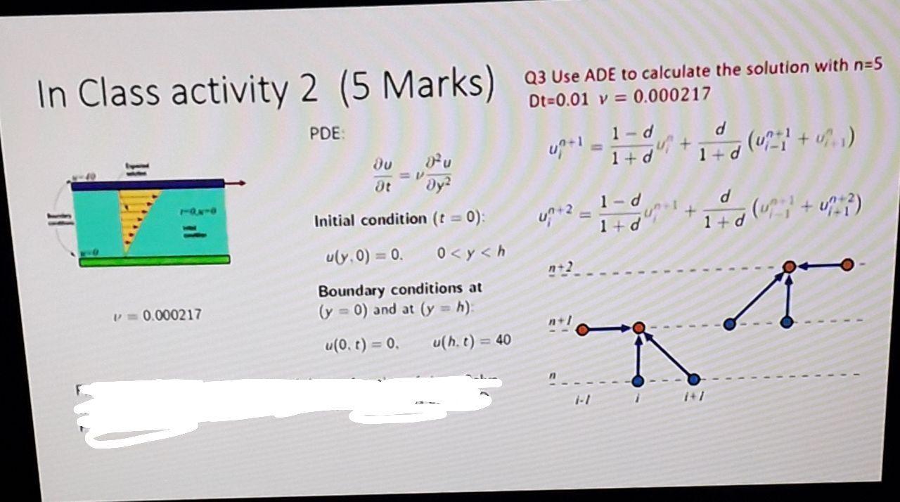 In Class activity 2(5 MarkS) Q Use ADE to calculate | Chegg.com