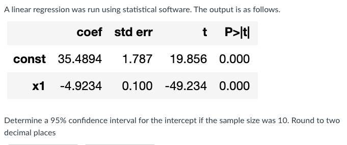 Solved A linear regression was run using statistical | Chegg.com