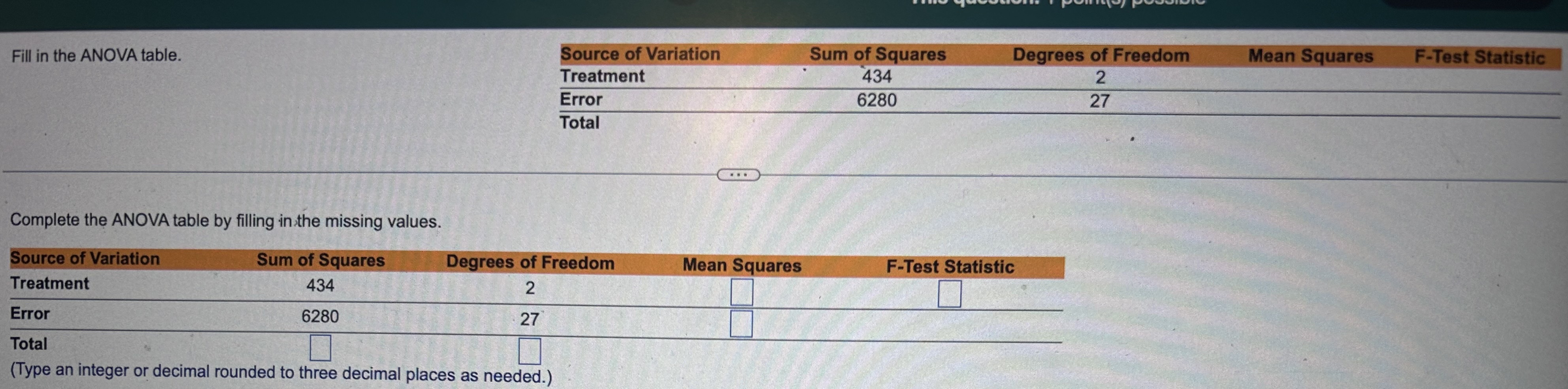 Solved Fill in the ANOVA table. Complete the ANOVA table by | Chegg.com