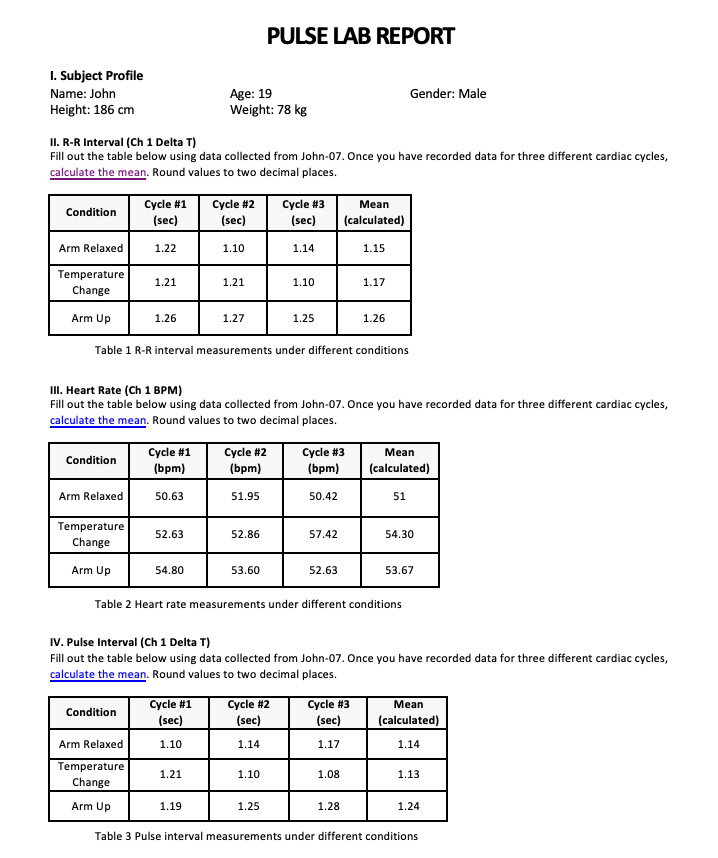 Solved PULSE LAB REPORT 1. Subject Profile Name: John | Chegg.com