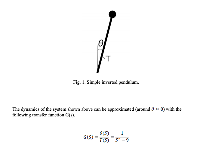Solved Fig. 1. Simple inverted pendulum. The dynamics of the | Chegg.com
