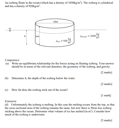 Solved An iceberg floats in the ocean (which has a density | Chegg.com