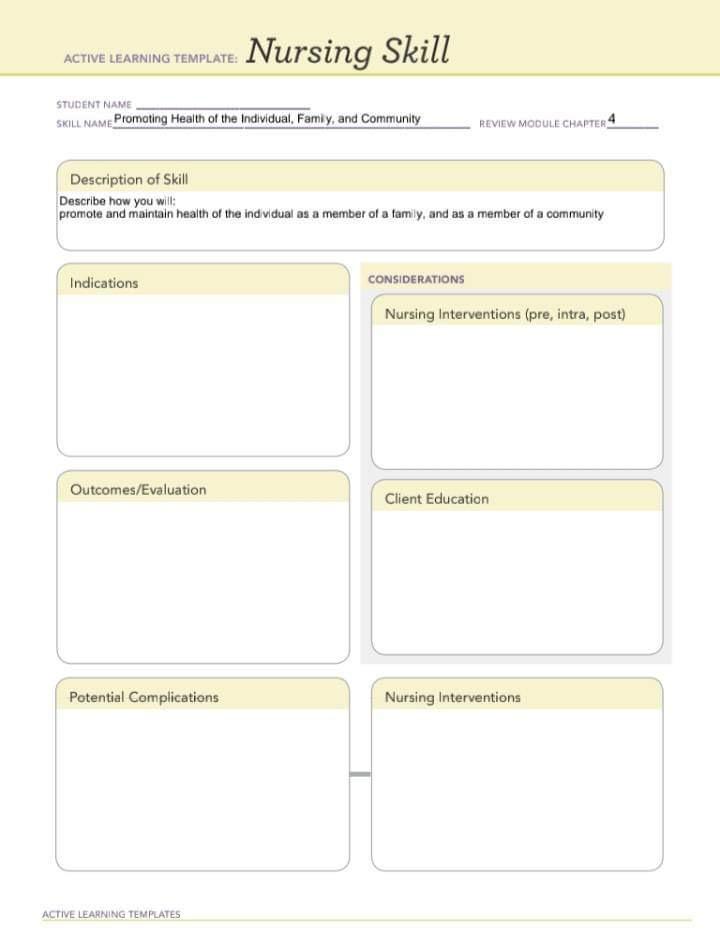 Solved active learning template: Nursing Skill STUDENT NANE | Chegg.com