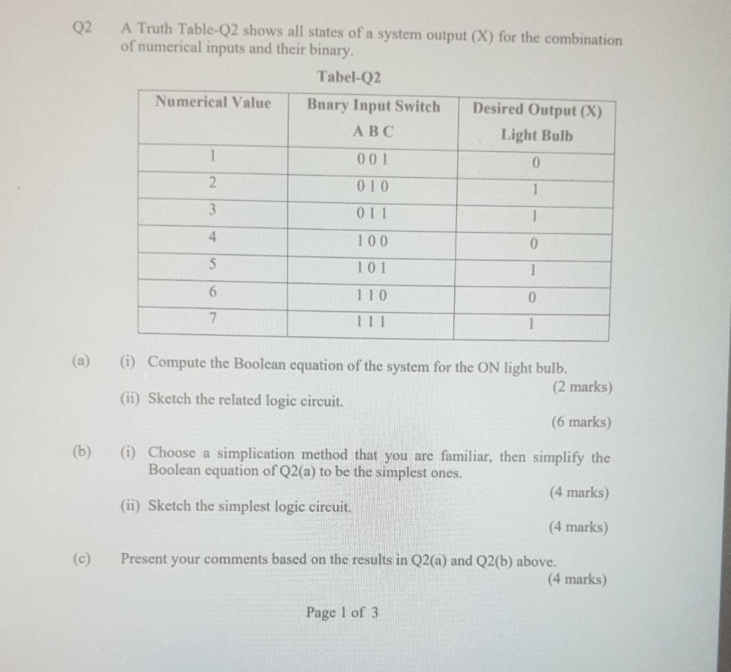Solved Q2 A Truth Table-Q2 shows all states of a system | Chegg.com